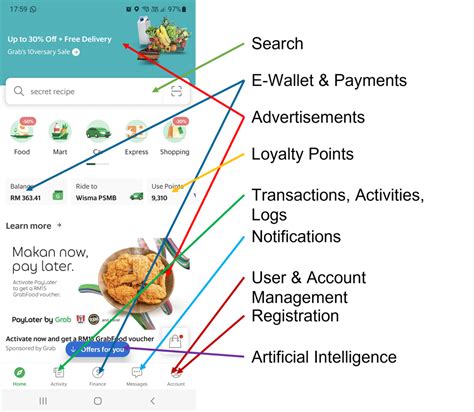 Techwave Mobile Application And Superapp Techwave Ventures
