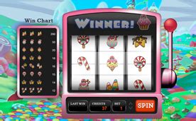 Add A HTML5 Slot Machine To Your Site