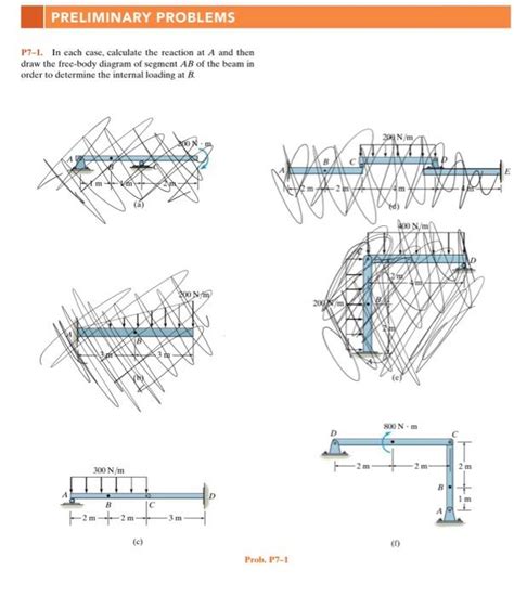 solved preliminary problems p7 1 in each case calculate
