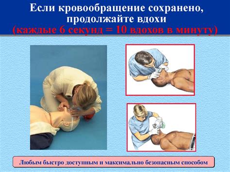 Базовая Сердечно Легочная Реанимация 2015 презентация онлайн