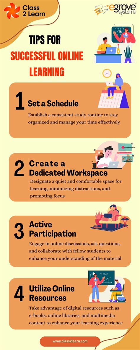 Learn The Art Of Online Learning With These Tips Class2learn India Posted On The Topic Linkedin