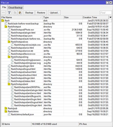 0 byte files is this normal r mikrotik