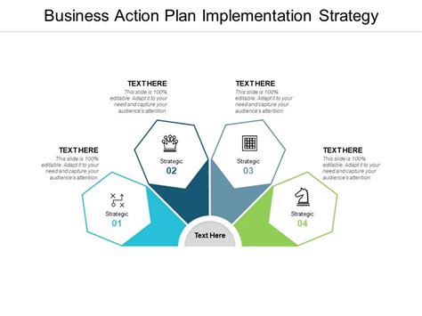 Business Action Plan Implementation Strategy Ppt Powerpoint