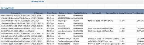 Gateway Details Opsramp Documentation