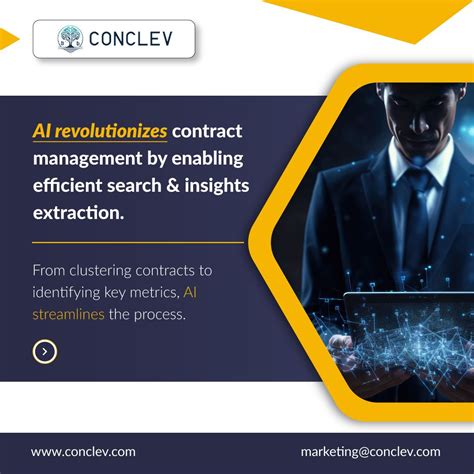 Conclev Ai On Linkedin Contractmanagement Innovation Clm Conclev Aicontract Smartcontract…