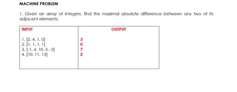 Solved MACHINE PROBLEM Given An Array Of Integers Find Chegg
