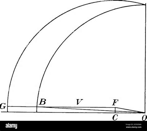 A Text Book Of Electrical Engineering Ressure Drop E V The Figure Shows Plainly