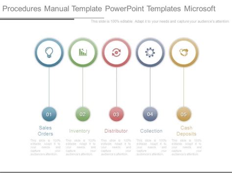 Procedures Manual Template Powerpoint Templates Microsoft PowerPoint Templates