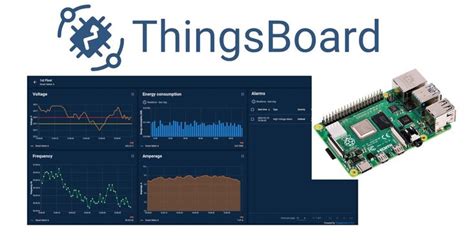 Create Your Iot Dashboard With Thingsboard And A Raspberrypi Computer Tutorial Showing The