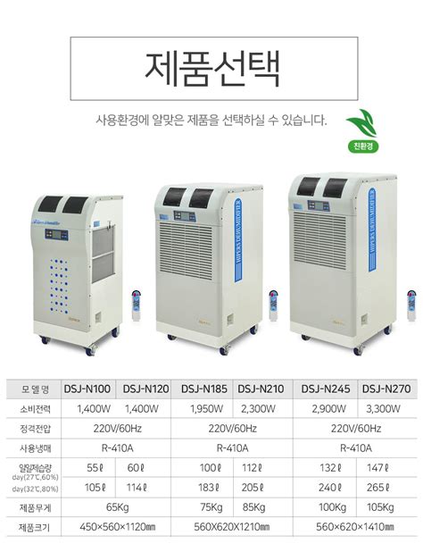 하이원제습기265l일자연배수강제배수옵션부가세포함무료배송 모델 Dsj N270 제습기산업용제습기 업소용제습기 사무용제습기 공장제습기 공장용제습기 공업용