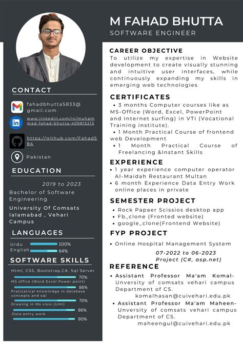 Muhammad Fahad Bhutta On Linkedin My Resume