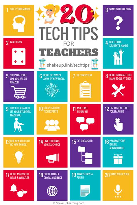 20 tech tips to shake up learning