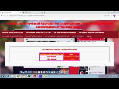 A Deep Learning Based Approach For Inappropriate Content Detection And Classification Of YouTube