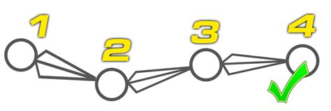 Skeleton Assets Unreal Engine 427 Documentation Epic Developer Community