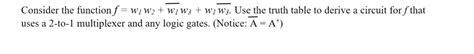 Solved Consider The Function F Wiw2 Wiw3 Wi W3 Use