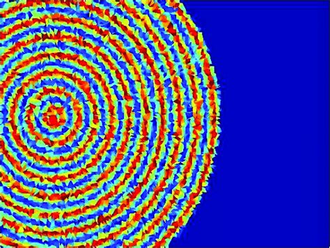 Wave Front Propagation Without Using Matrix W Download Scientific Diagram