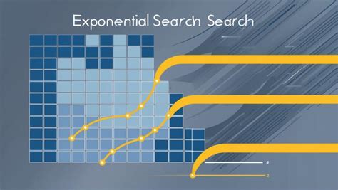 Aaqib Bashir Mir On Linkedin Understanding Exponential Search A