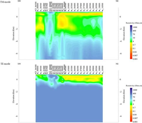 1d inversion results of tm and te mode data resistivity model of the