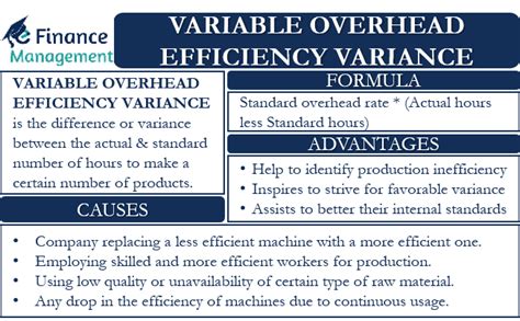 Variable Overhead Efficiency Variance Meaning Formula And Example
