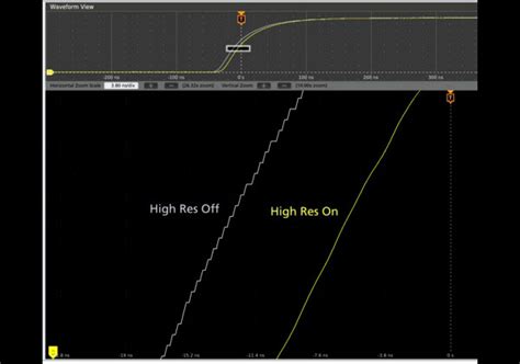 Tektronix 4 Series Mso осциллограф смешанных сигналов купить в интернет магазине АРМАДАtest с