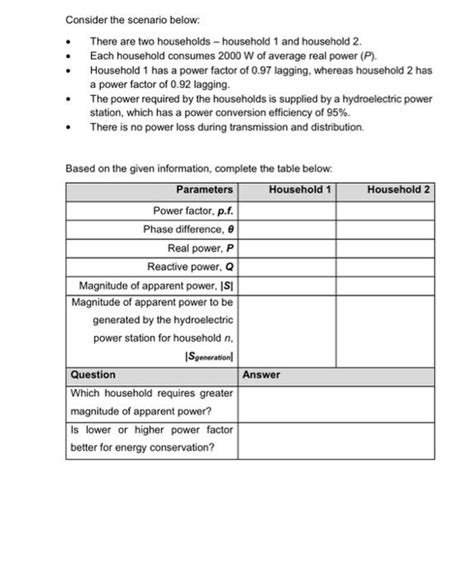 Solved The Ac Power Scenario In Question 4 Is An Example Of