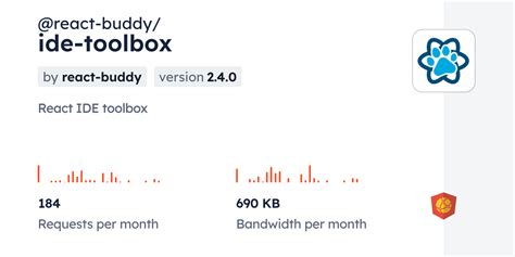 React Buddyide Toolbox Cdn By Jsdelivr A Cdn For Npm And Github