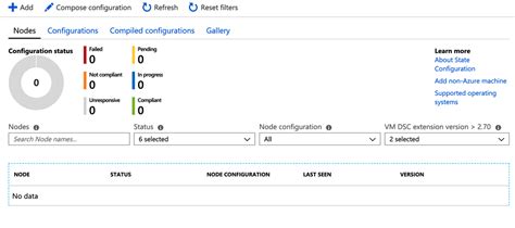 Azure Vm Dsc Configuration Rterraform