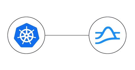 Eric Shen On Linkedin Streamnative Pulsar Operators Simplifying Apache Pulsar Cluster Management