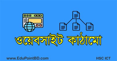 hsc ict chapter 4 এর সকল টপিকসমূহ বিস্তারিত আলোচনা