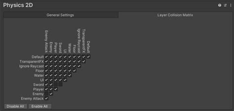 Working With Collision Layers In Unity By Sean Duggan Dec 2024 Medium