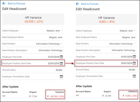 How To Add A Headcount Based On An Existing Headcount And Edit Details