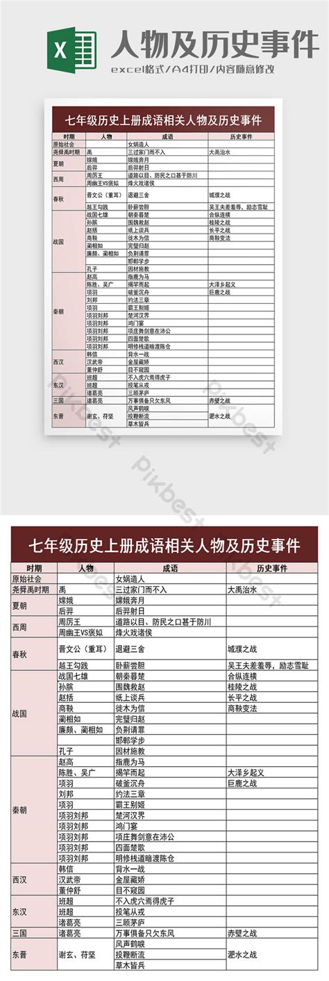 Characters And Historical Events Excel Template Excel XLS Template Free Download Pikbest