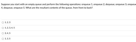 Solved Suppose You Start With An Empty Queue And Perform The