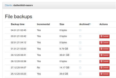Probably Bug Backups Dont Creates By Schedule Detailly Report
