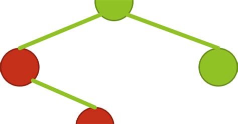 日月卦長的模板庫 inorder postorder construct tree 用中序後序建樹保證 ord N 的方法