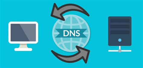 What Is Domain Name System DNS Rank A Page