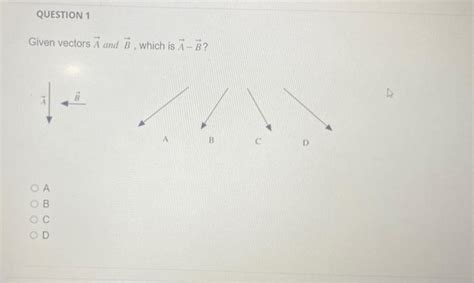 Solved Vector Operations Part A Six Vectors A To F Have Chegg Com