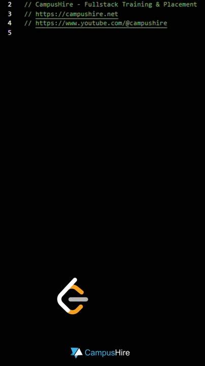 Campushire On Linkedin Campushire Javafullstackcourse Javainterviewquestions