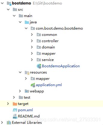 新人一看就懂Spring Boot Spring mvc Mybatis的基础框架demo 腾讯云开发者社区 腾讯云