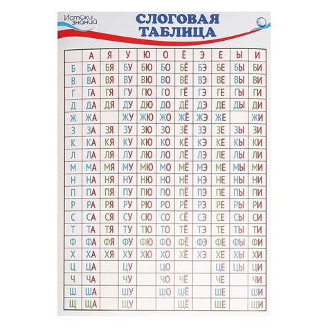 Плакат "Слоговая таблица" А4 - купить с доставкой по выгодным ценам в ...