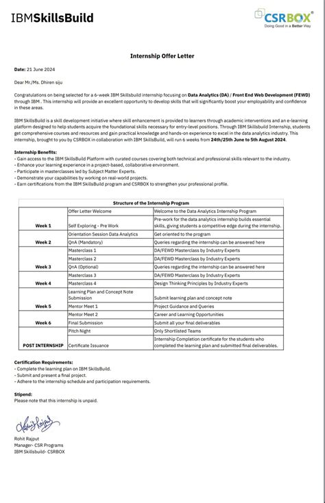 Dhiren Siju On Linkedin Ibm Skillsbuild Internship Dataanalytics Webdevelopment Careergrowth