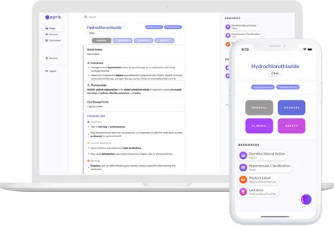 Pyrls Clinical Pearls