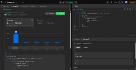 100daysofleetcode 100daysofleetcode Leetcodechallenge Removeelement Codingpractice