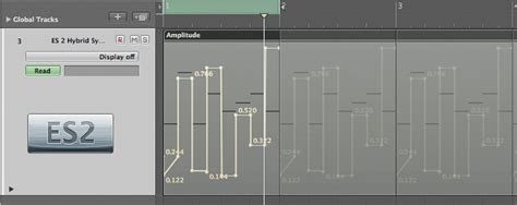 automation