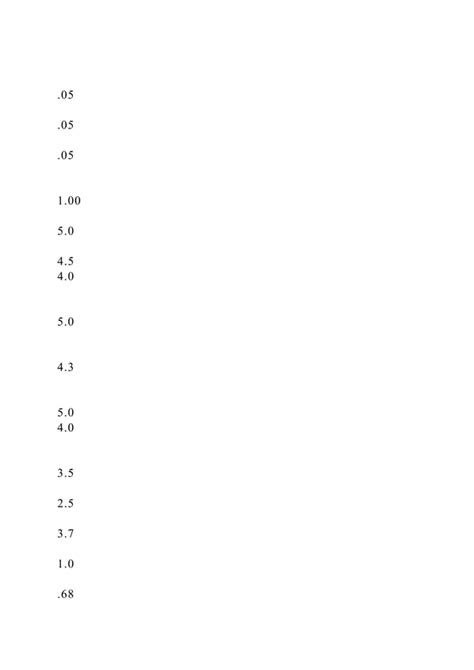 External Factor Analysis Summary Efas Tableexternal Factorsdocx