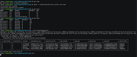 Ballista A Distributed Compute Platform Made With Rust And Apache Arrow