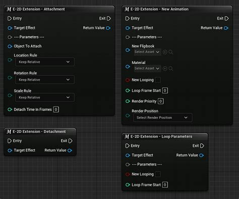 C E 2D Addons Leon S Frameworks