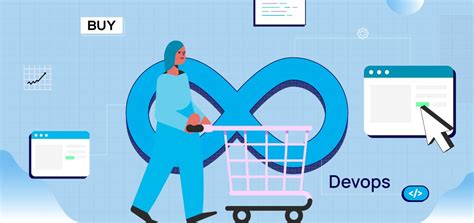 Tecstub On Linkedin How Can Devops Help Ecommerce Businesses Grow