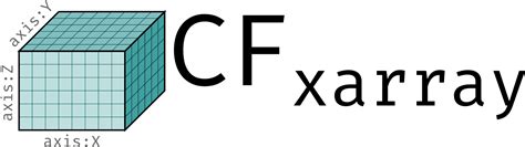 GitHub Xarray Contrib Cf Xarray An Accessor For Xarray Objects That Interprets CF Attributes