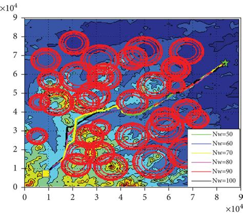 The Contour Of Planned Routes In Case Iii Download Scientific Diagram